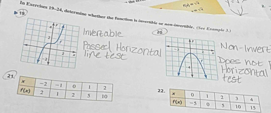 Solved: In Exercises 19-24, determine whether the function is ...