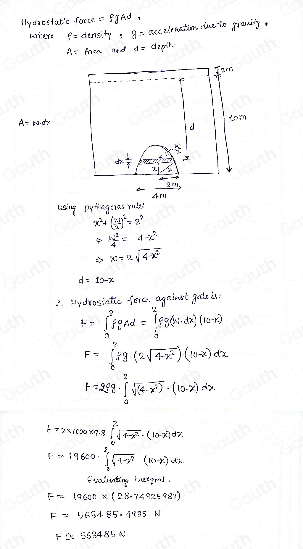 Solved: A vertical dam has a semicircular gate as shown in the figure ...