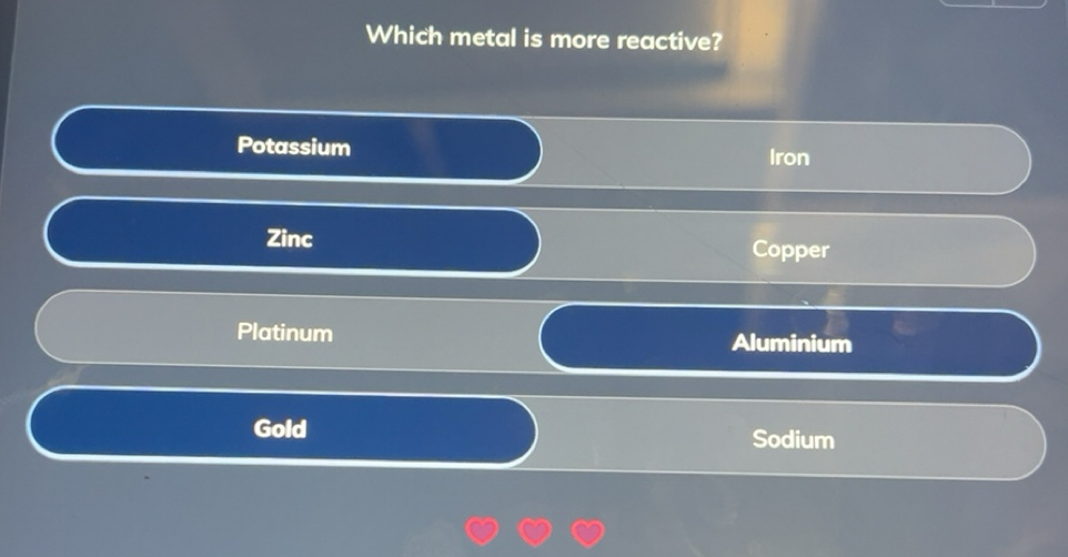 Solved: Which metal is more reactive? Potassium Iron Zinc Copper ...