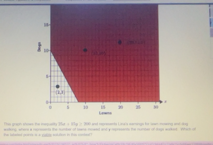 Solved: This graph shows the inequality 25x+15y≥ 200 and represents ...