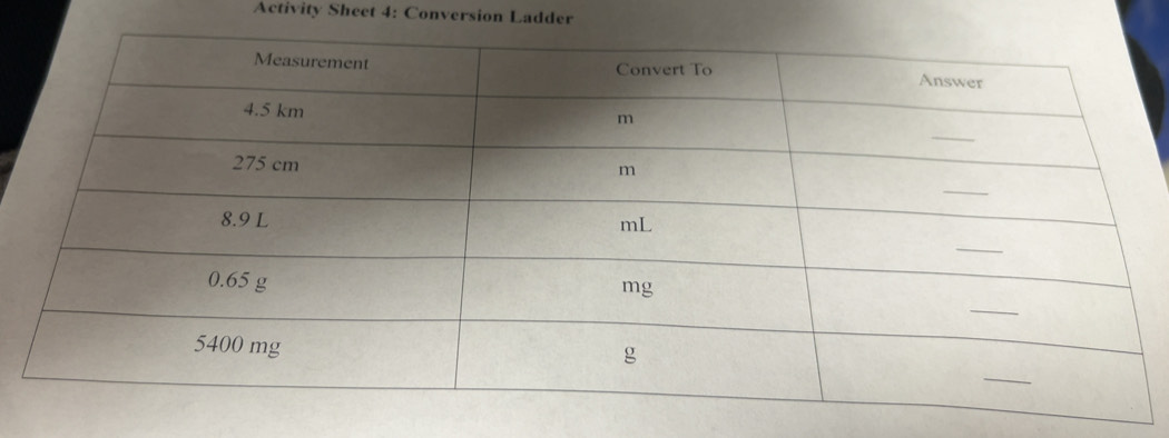 Solved: Activity Sheet 4: Conversion Ladder [Math]