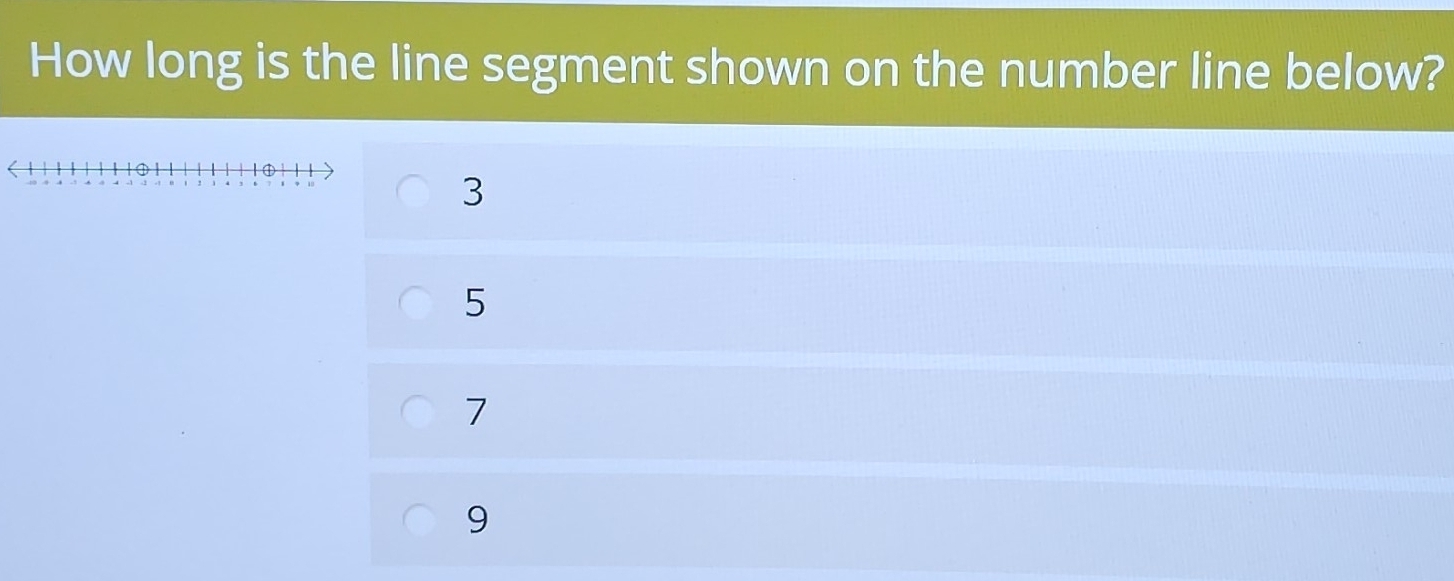 Solved: How long is the line segment shown on the number line below? 3 ...