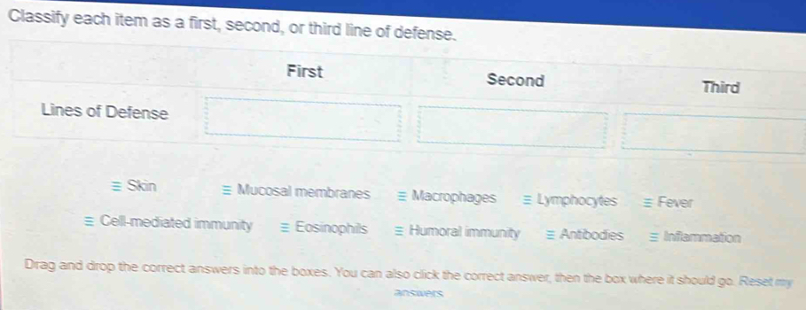 Solved: Classify each item as a first, second, or third line of defense ...