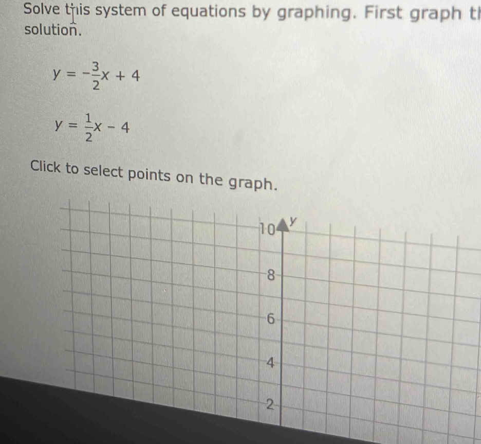 Solved: Solve this system of equations by graphing. First graph t ...