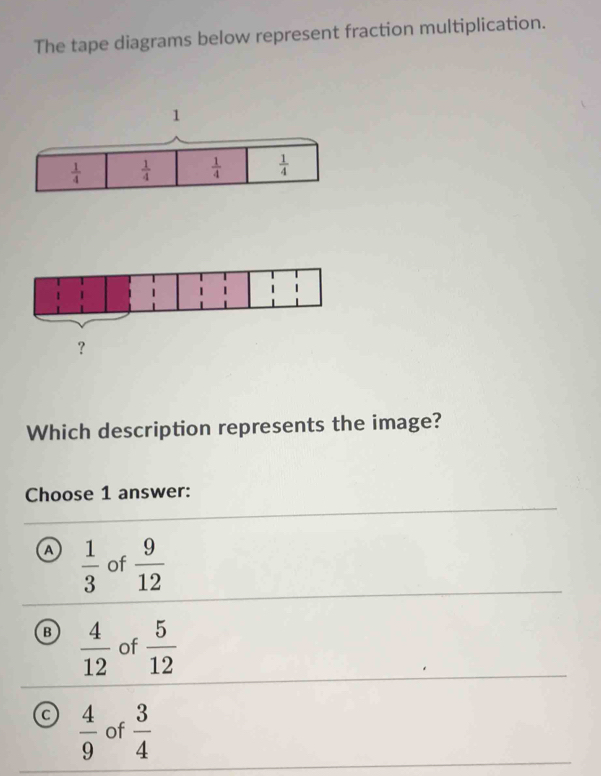 Solved: The tape diagrams below represent fraction multiplication ...