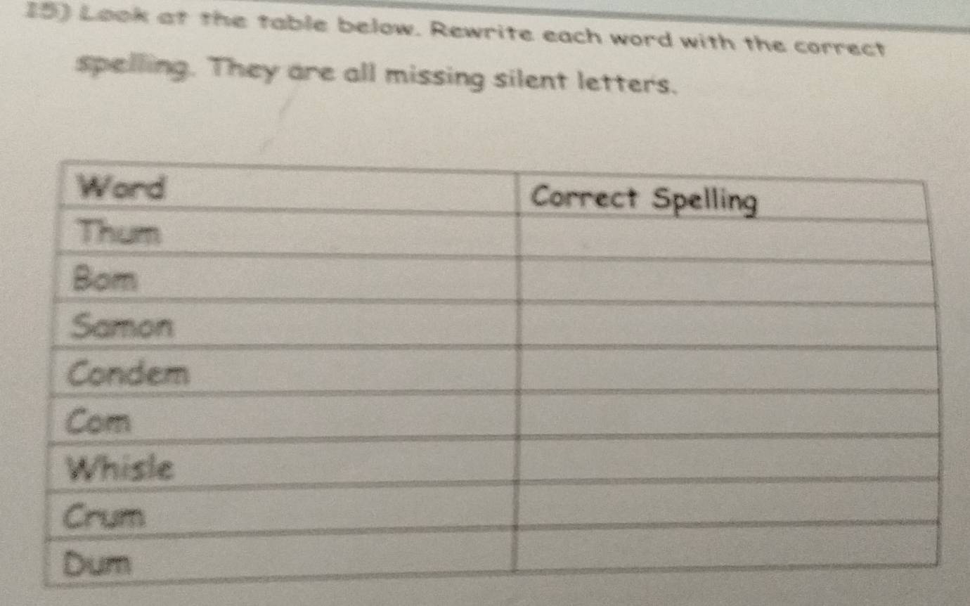 Solved: Look at the table below. Rewrite each word with the correct ...