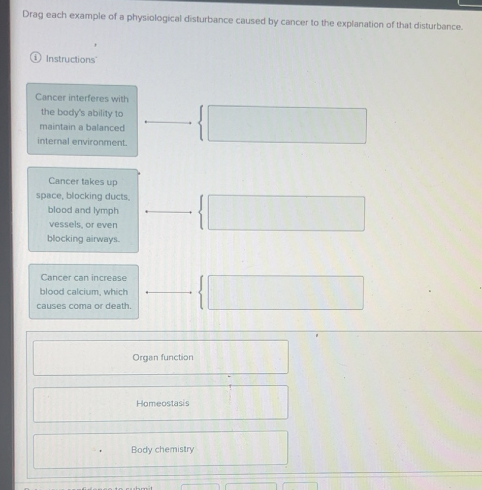 Solved: Drag each example of a physiological disturbance caused by ...