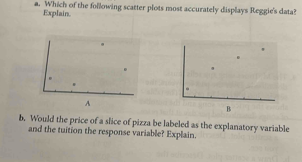 Solved: Which of the following scatter plots most accurately displays ...