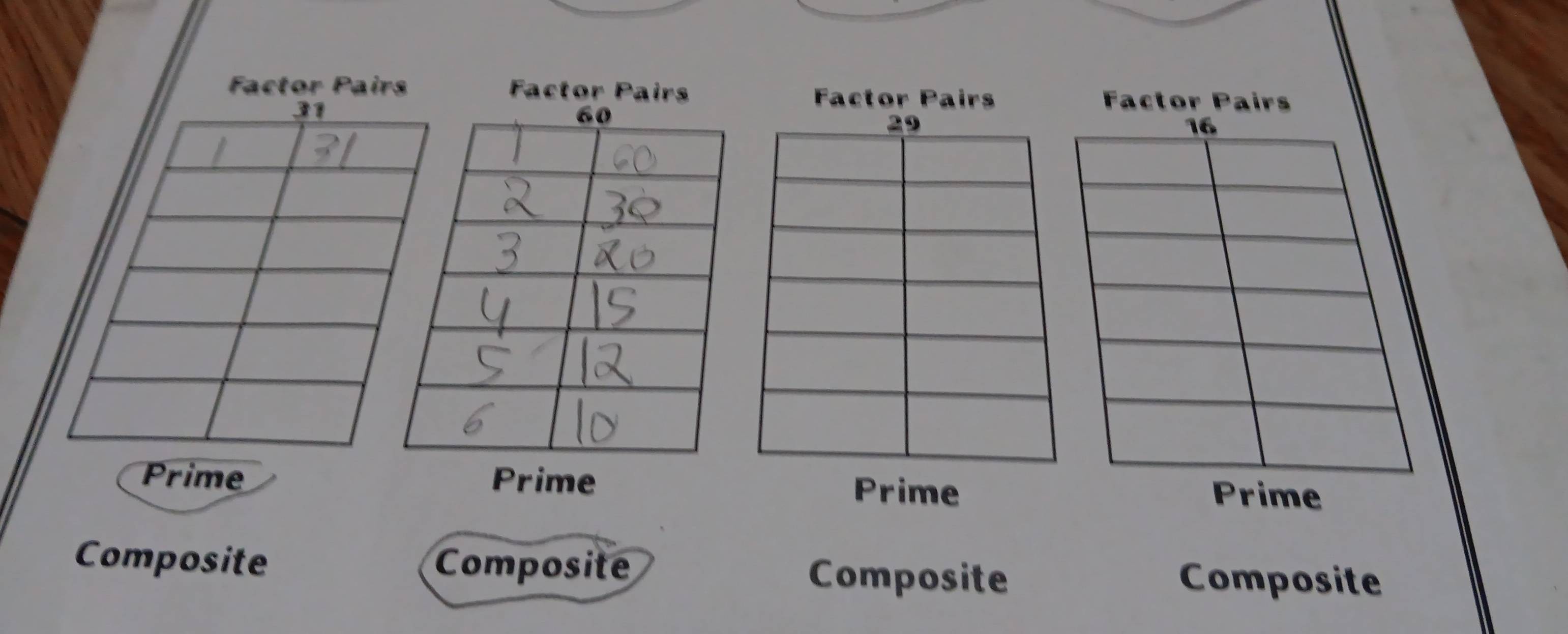 Solved: Factor Pairs Factor Pairs Prime Prime Prime Composite Composite ...