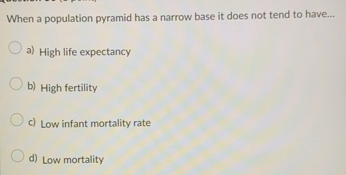 Solved: When a population pyramid has a narrow base it does not tend to ...