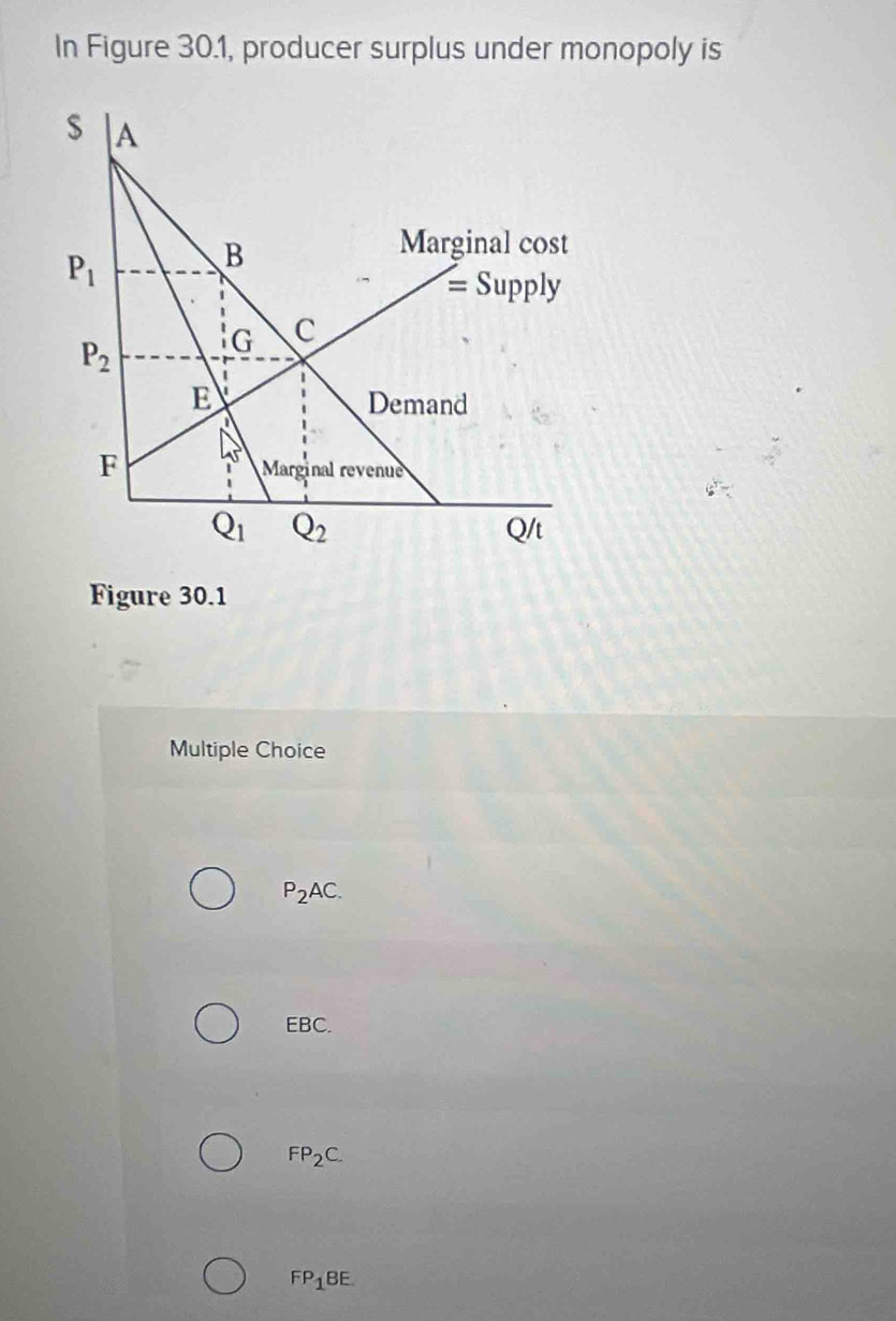 Solved: In Figure 30.1, producer surplus under monopoly is Figure 30.1 Multiple Choice P_2AC ...