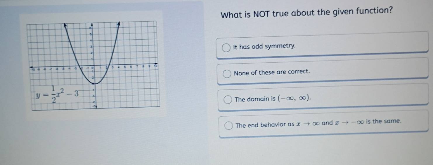Solved: What is NOT true about the given function? It has odd symmetry ...