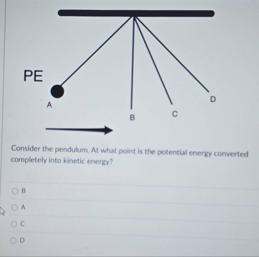 Solved: Consider the pendulum. At what point is the potential energy ...