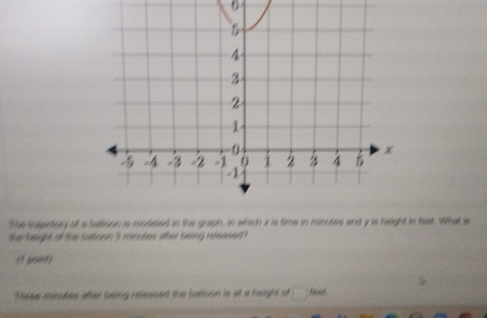 Solved: The traprtior of a batioon is modeled in the graph, in which z ...