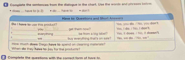 Resuelto:Complete the sentences from the dialogue in the chart. Use the ...