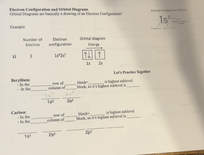 Solved: Electron Configuration and Orbital Diagrams Orbital Diagrams ...