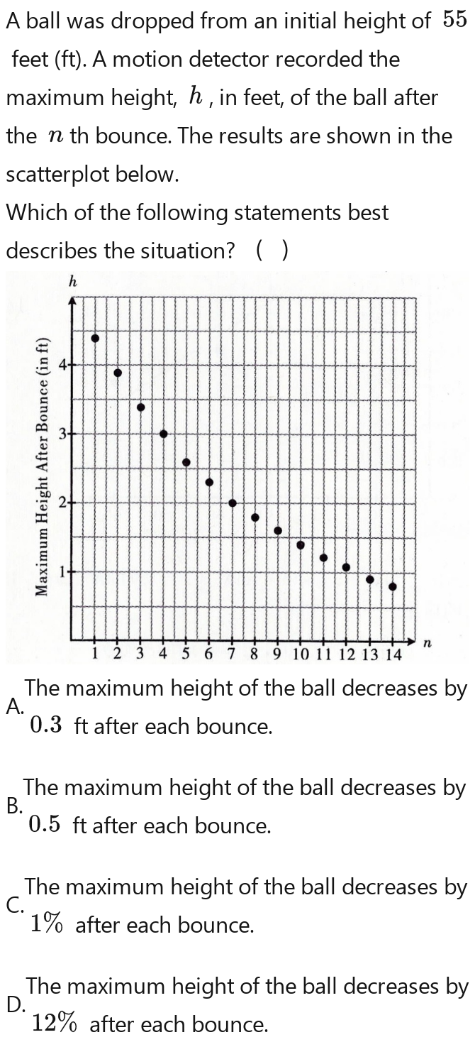 Solved: A ball was dropped from an initial height of 55 feet (ft). A ...
