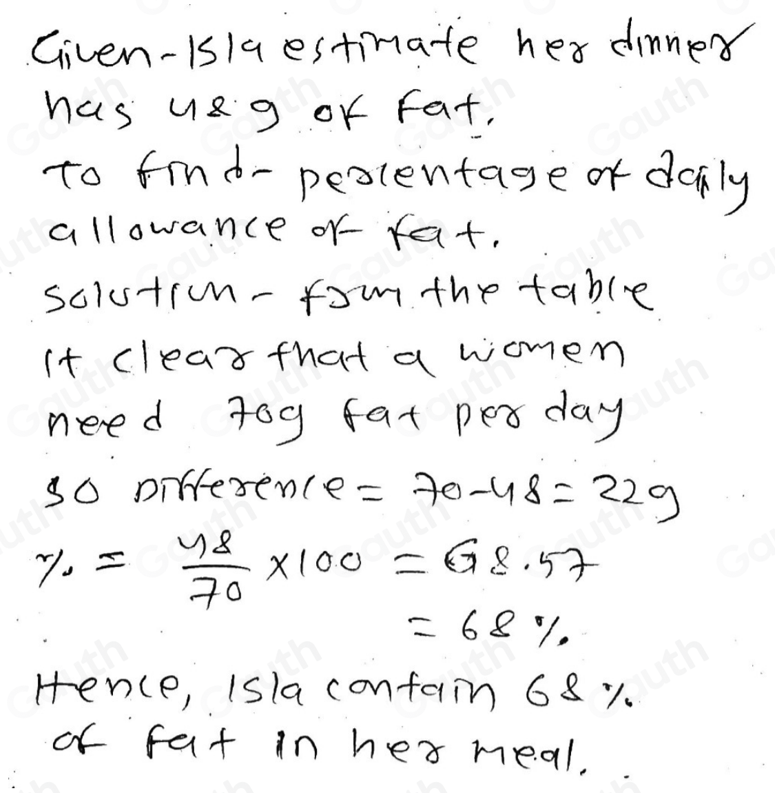 Solved: Isla estimates that her dinner has 48 grams of fat in it. What ...