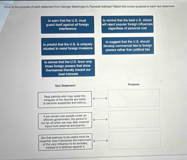 Solved: What is the purpose of each statement from George Washington's ...