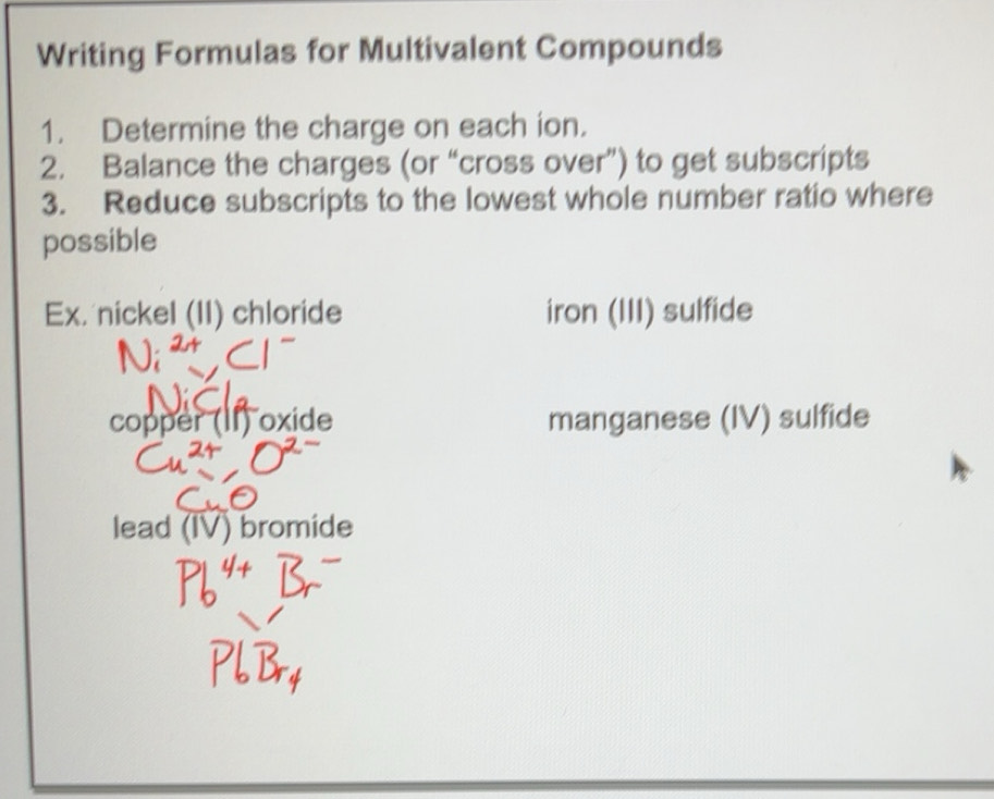 Solved: Writing Formulas for Multivalent Compounds 1. Determine the ...