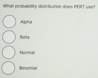 Solved: What probability distribution does PERT use? Alpha Beta Normal ...