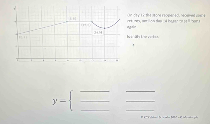 Solved: On day 12 the store reopened, received some eturns, until on ...