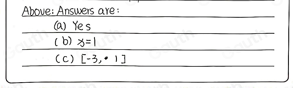 Solved: Use the graph of the function y=f(x) below to answer the ...