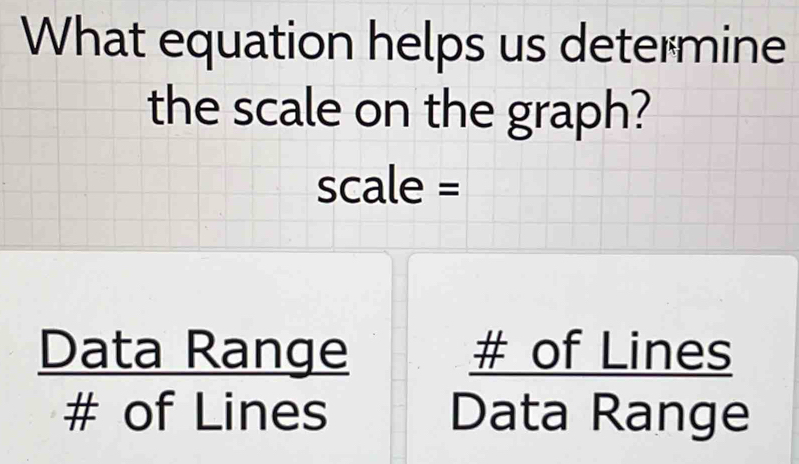 Solved: What equation helps us determine the scale on the graph? scale ...
