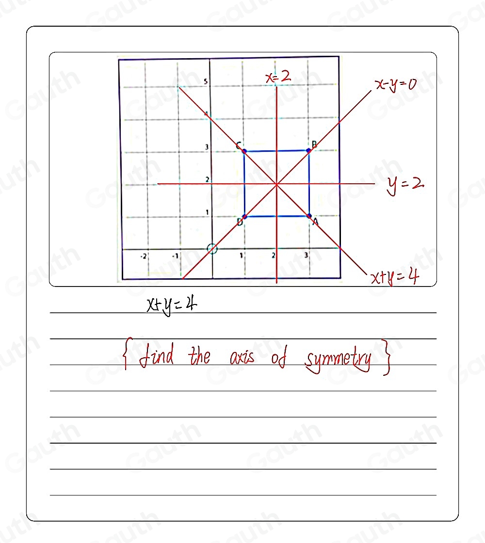 Solved: Which of the following would be a line of reflection that would map ABCD onto itself? y ...