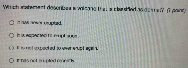Solved: Which statement describes a volcano that is classified as ...