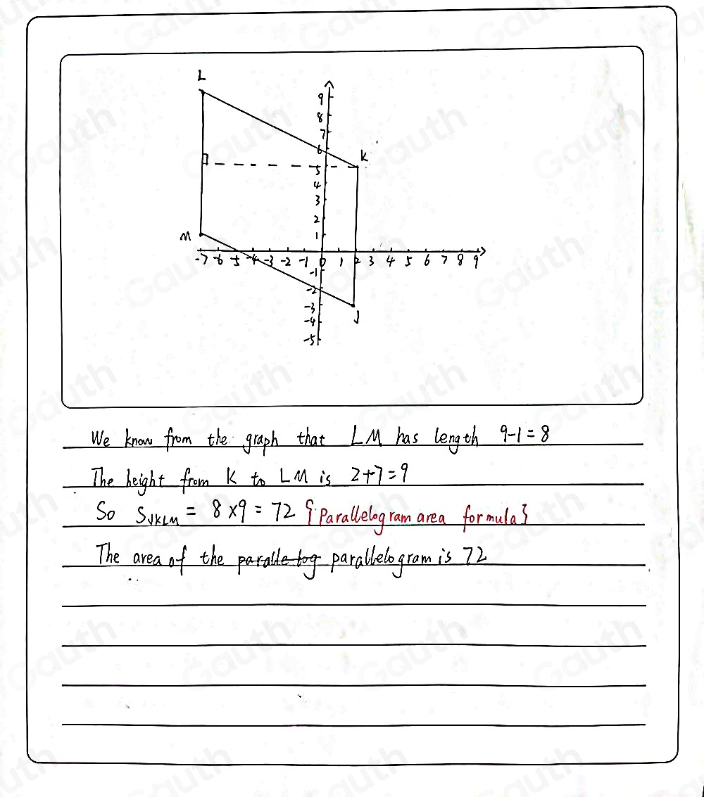 Solved: The points J(2,-3), K(2,5), L(-7,9) , and M(-7,1) form parallelogram JKLM. Plot the ...