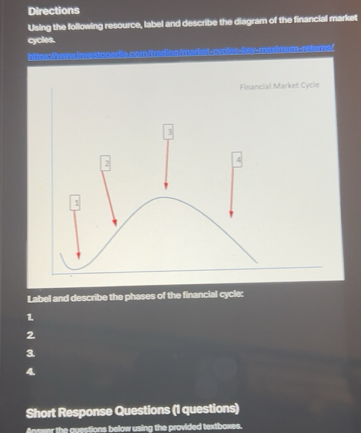 Solved: Directions Using the following resource, label and describe the ...