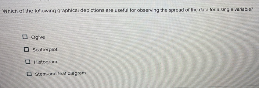 Solved: Which of the following graphical depictions are useful for ...
