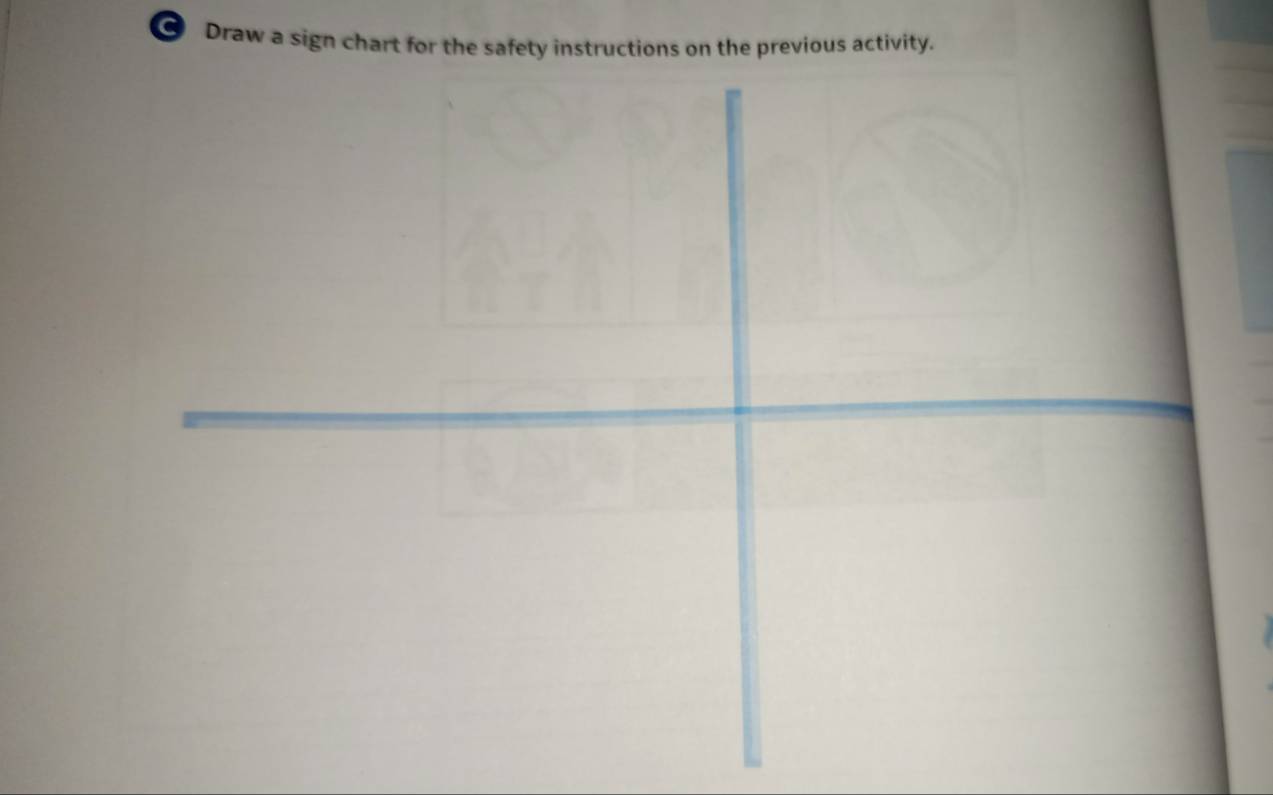 Resuelto:Draw a sign chart for the safety instructions on the previous ...