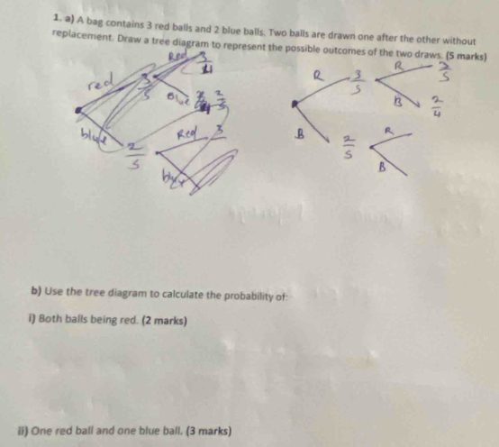 Solved: A bag contains 3 red balls and 2 blue balls. Two balls are drawn one after the other ...