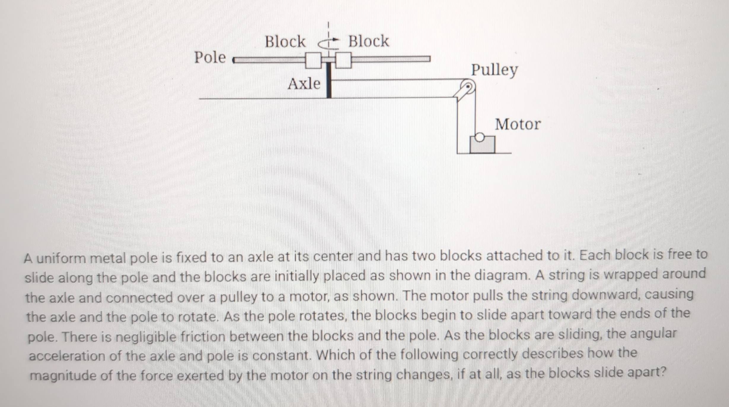 Solved: A uniform metal pole is fixed to an axle at its center and has ...