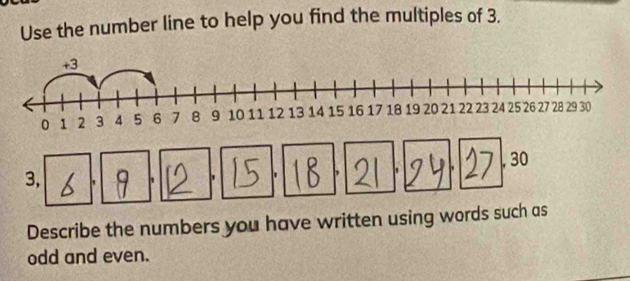 Solved: Use the number line to help you find the multiples of 3. 3 ...