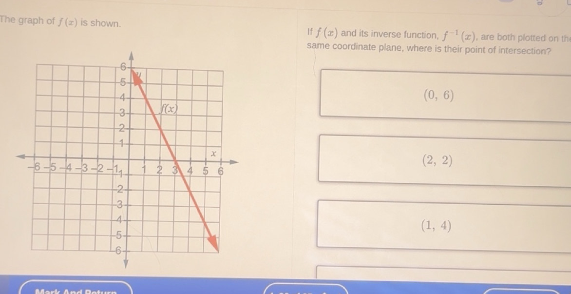 Solved: The graph of f(x) is shown. If f(x) and its inverse function, f ...