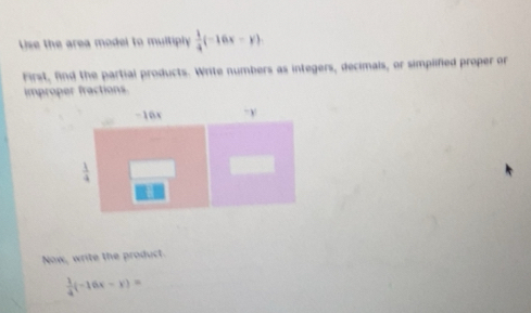 Solved: Use the area model to multiply 1/4 (-16x-y). First, find the ...