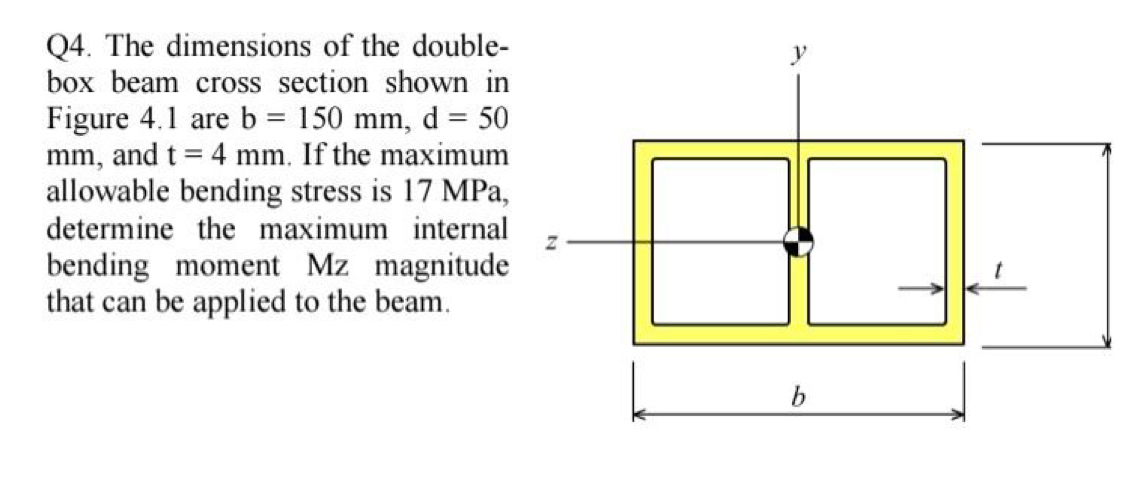 تم الحل:The dimensions of the double- box beam cross section shown in ...