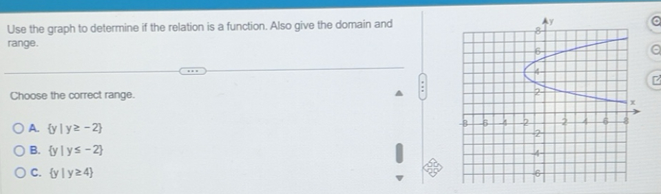Resuelto:Use the graph to determine if the relation is a function. Also ...