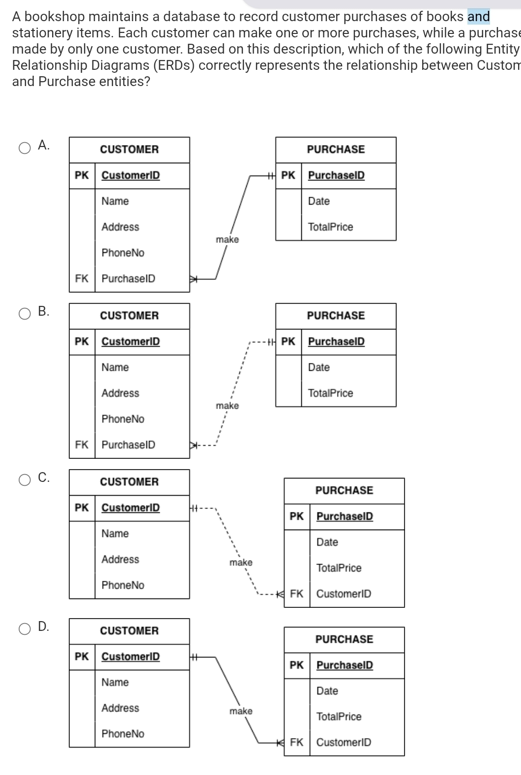Selesai:A bookshop maintains a database to record customer purchases of ...