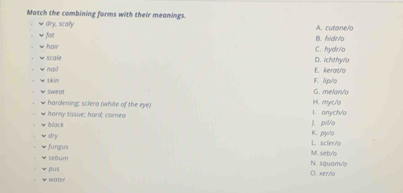 Solved: Match the combining forms with their meanings. dry, scaly A. cutane/o fat B. hidr/o hair ...