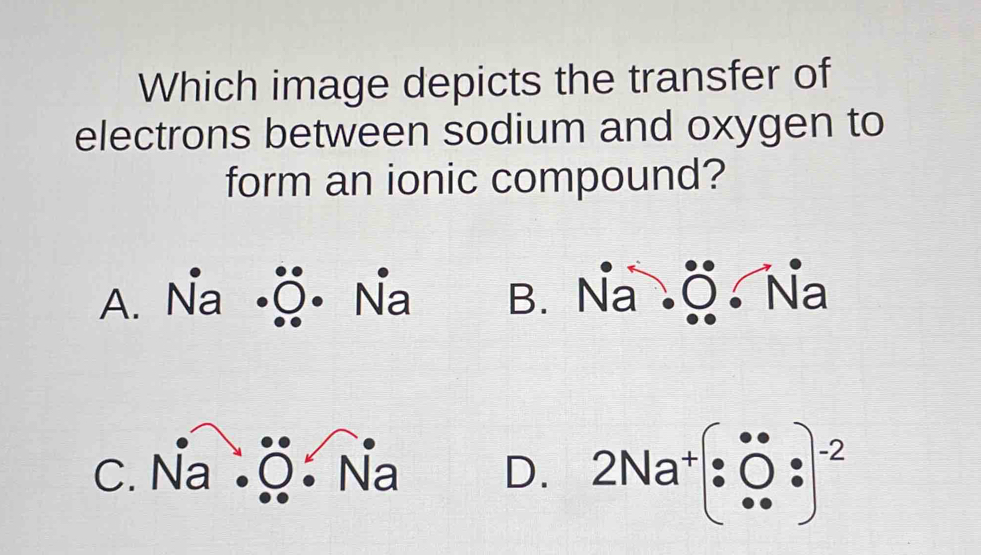 Solved: Which image depicts the transfer of electrons between sodium ...