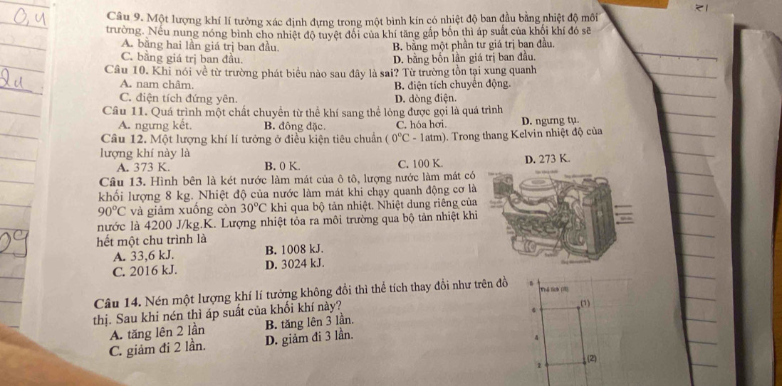 Giải quyết:Một lượng khí lí tưởng xác định đựng trong một bình kín có ...