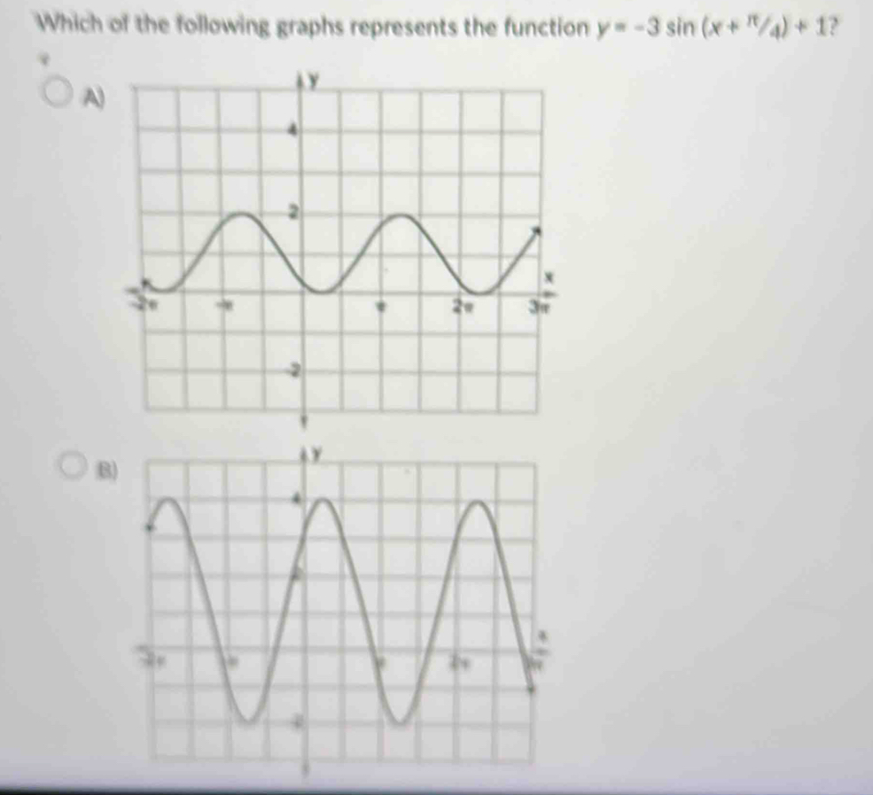 Which of the following graphs represents the function y=-3sin (x+π /4 ...