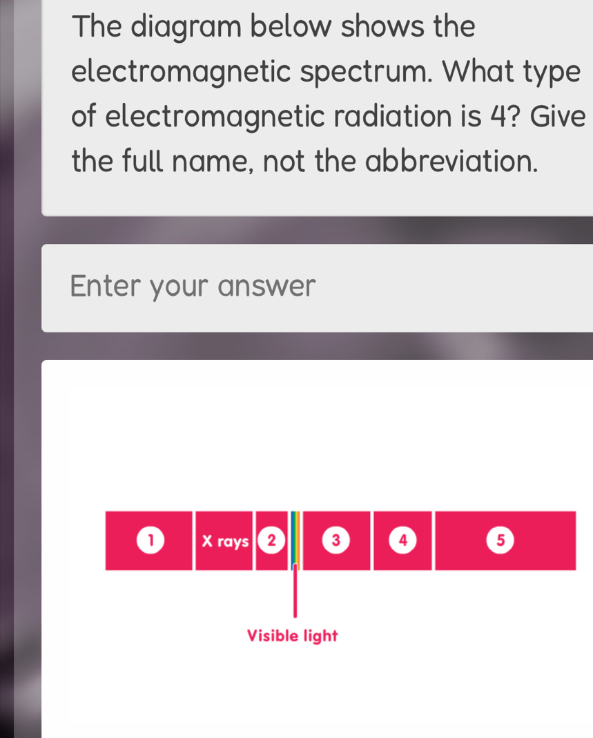 Solved: The diagram below shows the electromagnetic spectrum. What type ...