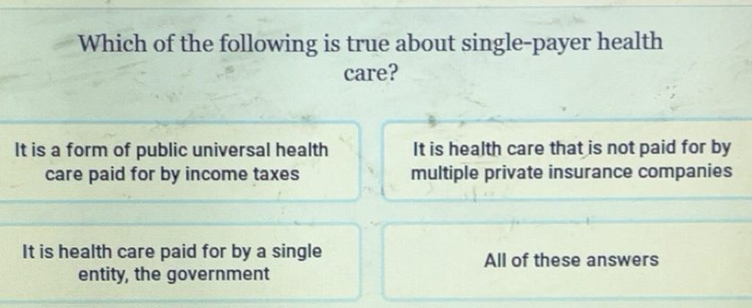 Solved: Which of the following is true about single-payer health care ...