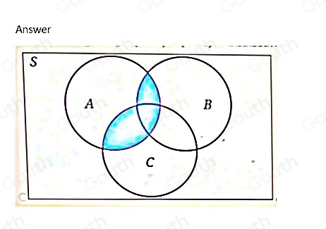 Solved: Use Venn diagrams to illustrate the given identity for subsets ...