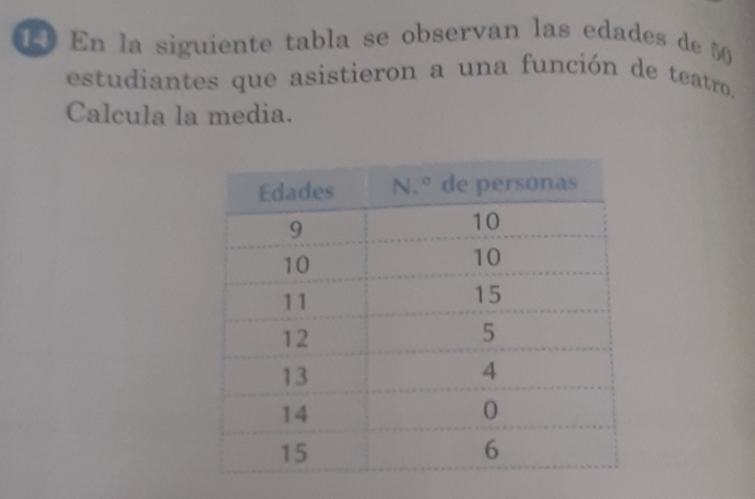 Resuelto:En la siguiente tabla se observan las edades de 50 estudiantes ...